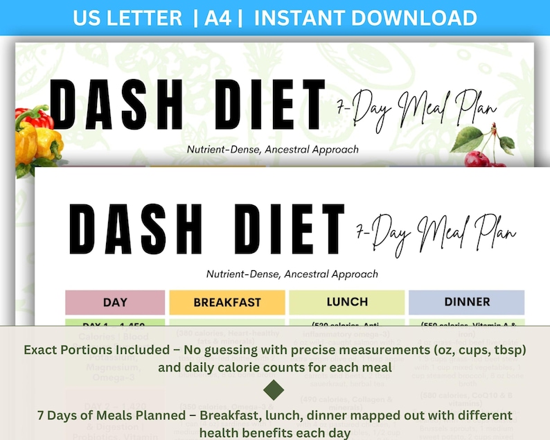DASH Diet Meal Plan PDF, 7 Day Menu Plan Printable, Weekly Meal Planner ...