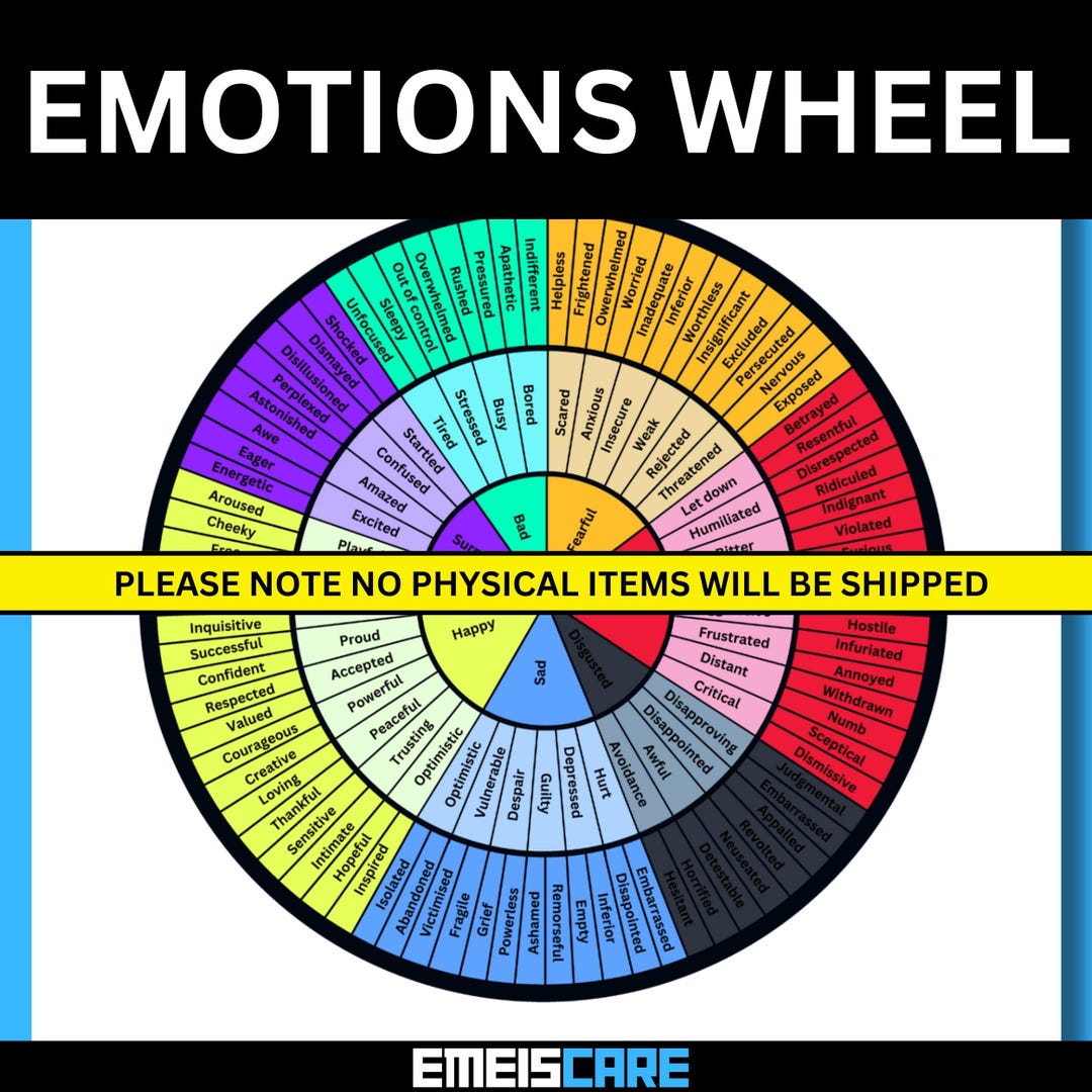Emotions Wheel Printable Bundle: Therapy & Mental Health Tool (PDF ...
