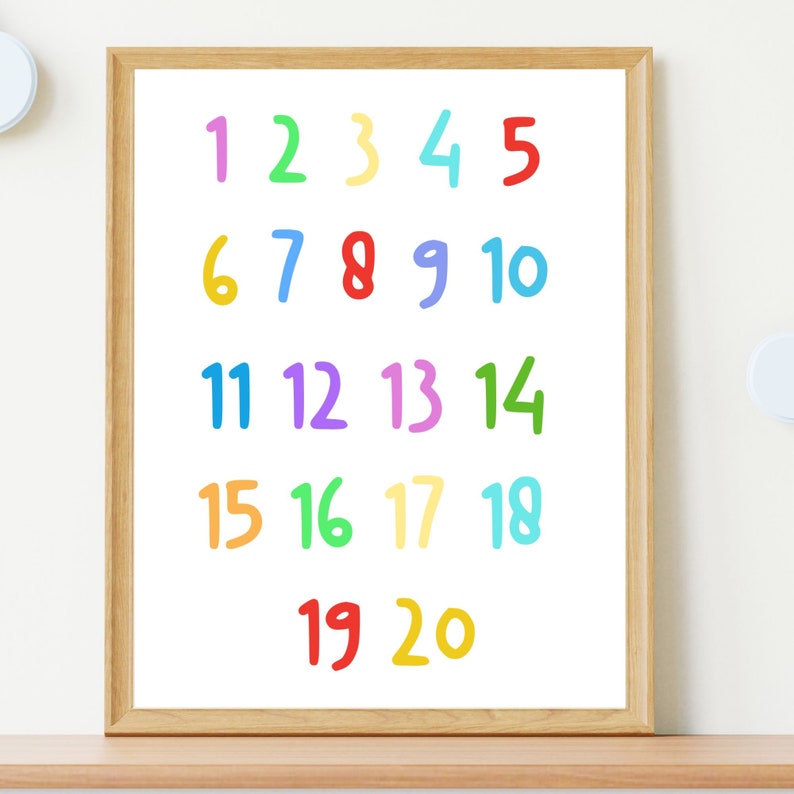Póster colorido con números del 1 al 20 arte de pared - Etsy México