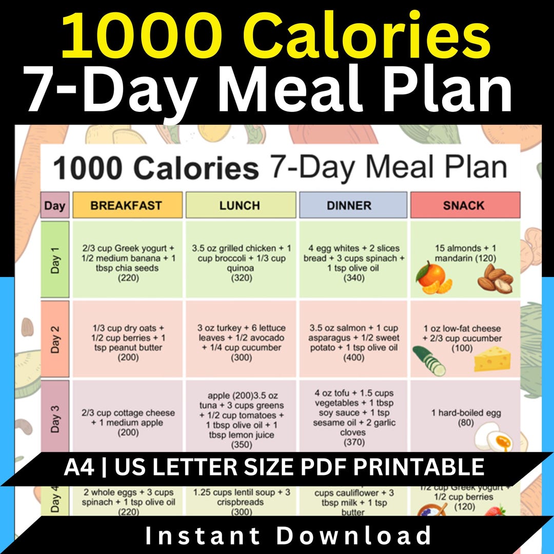 1000 Calorie Diet Plan PDF: 7-day Meal Planner (digital Download) - Etsy