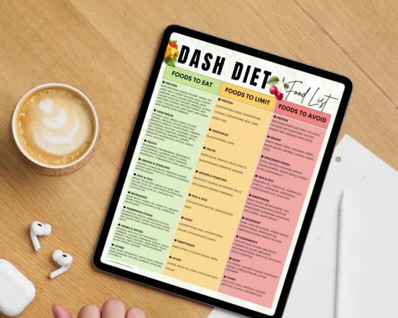 DASH Diet Plan PDF, Meal Plan Menu, Food List, Grocery List for ...