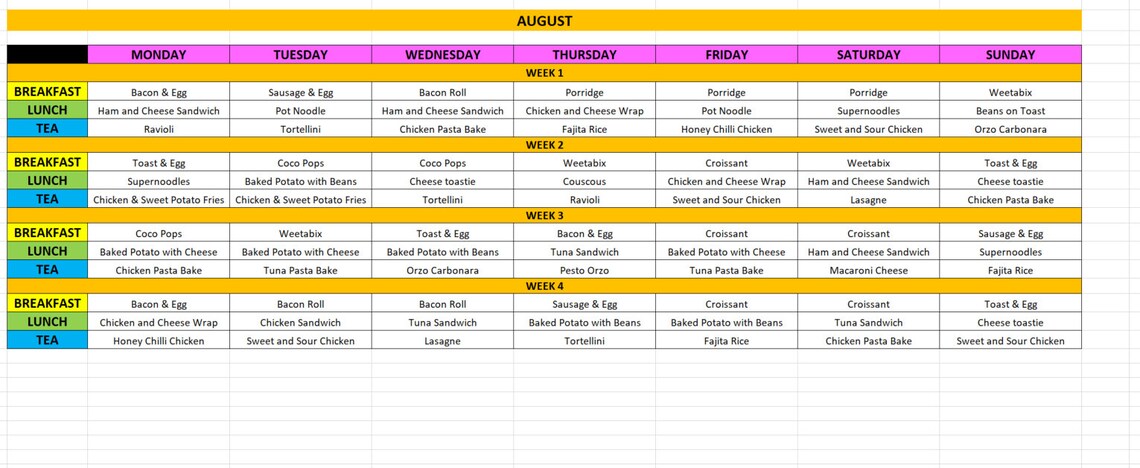 Random Meal Generator Spreadsheet monthly - Etsy