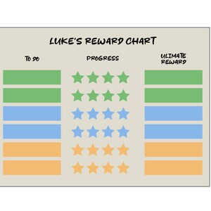 Kids' Reward Chart - Family Reward Chart (wood and Acrylic) - Etsy