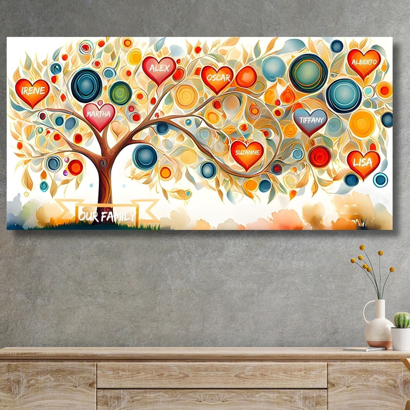 Family Tree Canvas - Etsy