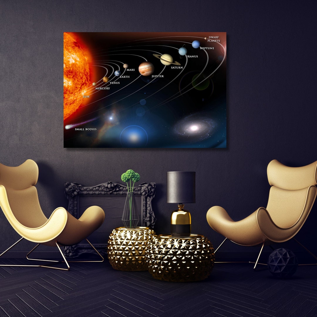 NASA Canvas Poster Solar System Canvas Print Space Wall Art Kids Room ...