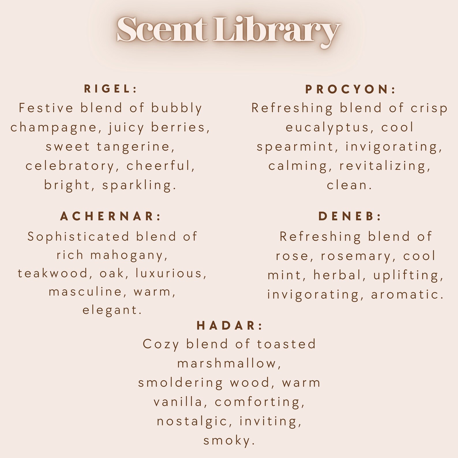 Smells Like... Mom's Patience - Etsy