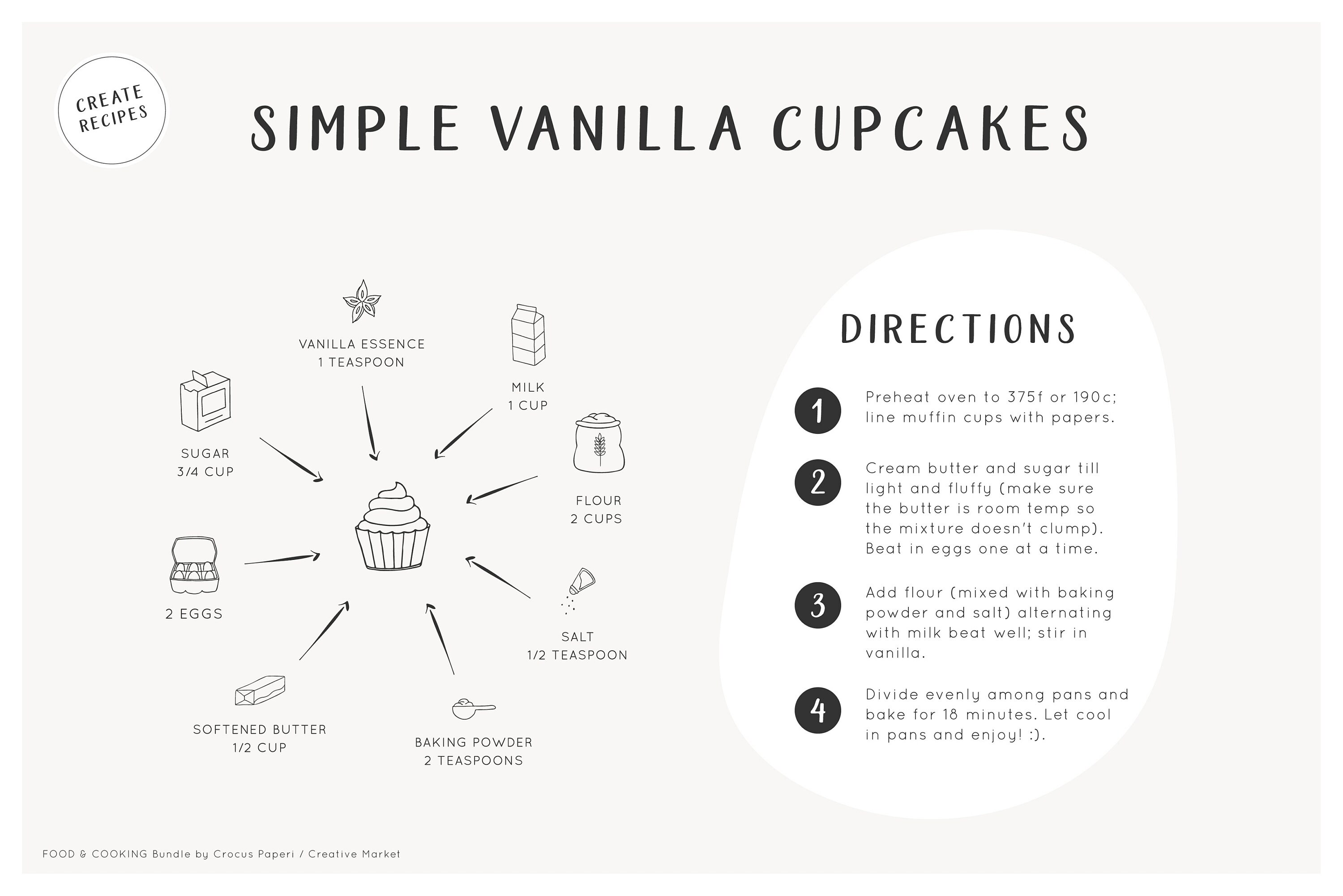 FOOD & COOKING Logos, Illustrations, Patterns Bundle Cafe Logo, Bakery ...
