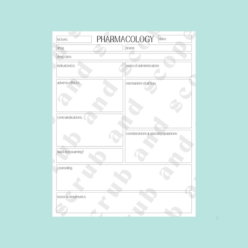 Pharmacology Notes Minimalist Template, Instant Digital PDF Printable ...