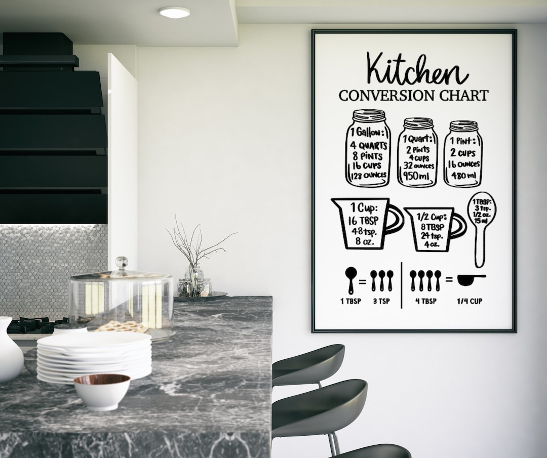 Kitchen Conversion Chart - Etsy
