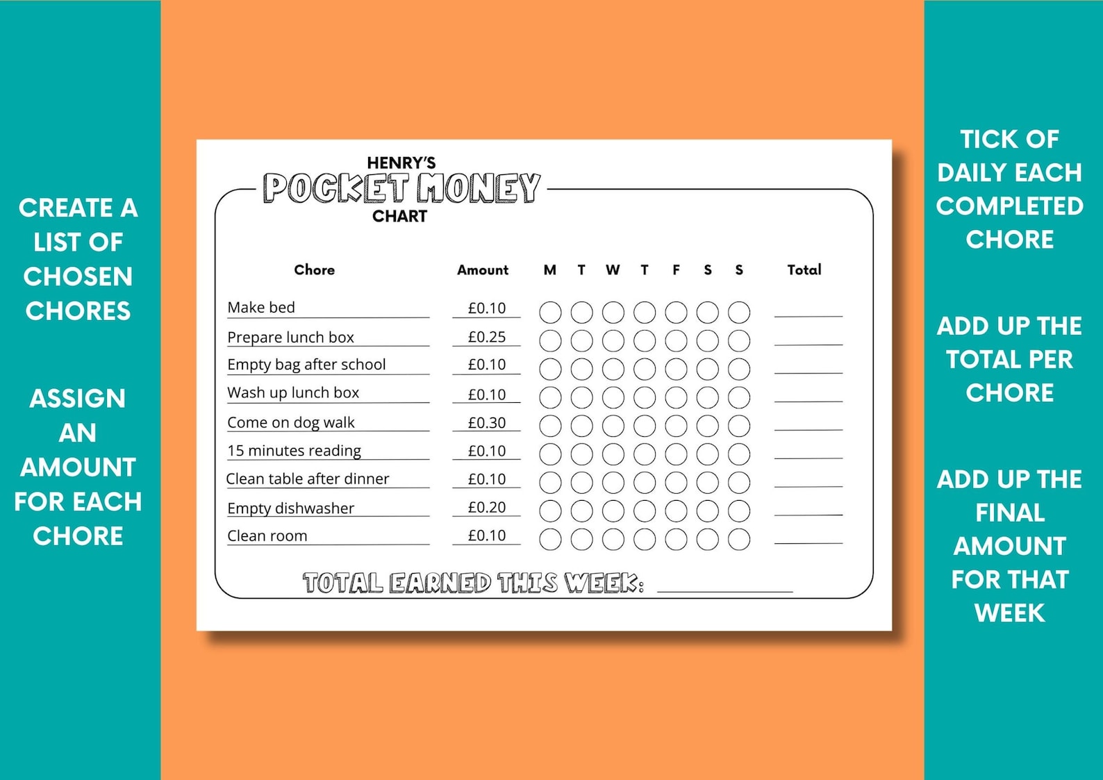 Editable Kids Pocket Money Chart - Chore Allowance Tracker ...