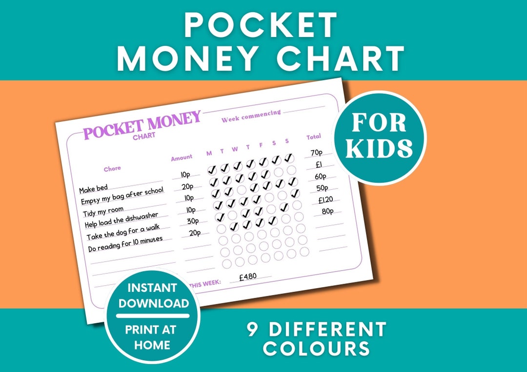 Kids Pocket Money Chart - Chore Allowance Tracker - Printable PDF - Etsy