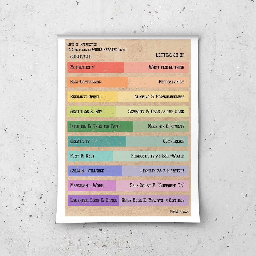 10 Guideposts to Whole-hearted Living - Etsy