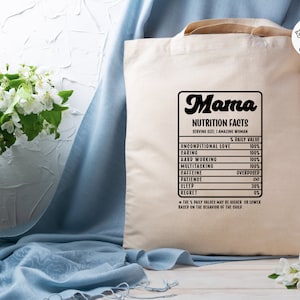 Mama Nutrition Facts SVG • Mom Nutrition Facts Cutting File Download ...