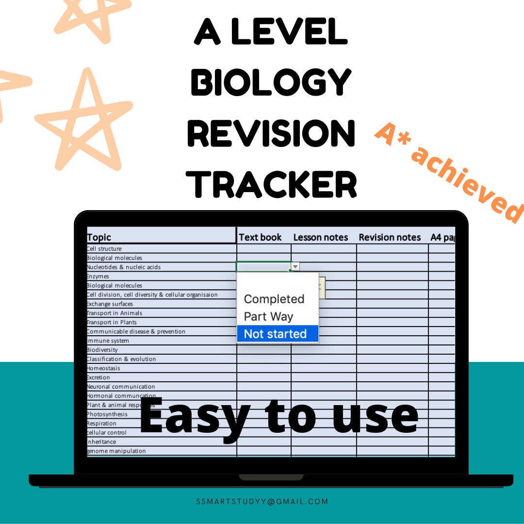 A Level Biology OCR Revision Tracker for A* Students - Etsy