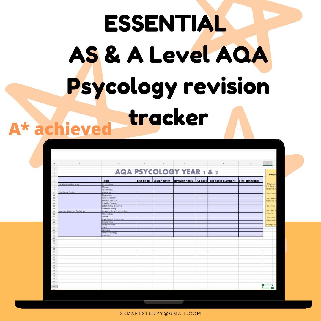 Psychology A Level Revision AQA Tracker Excel Study Template A* - Etsy