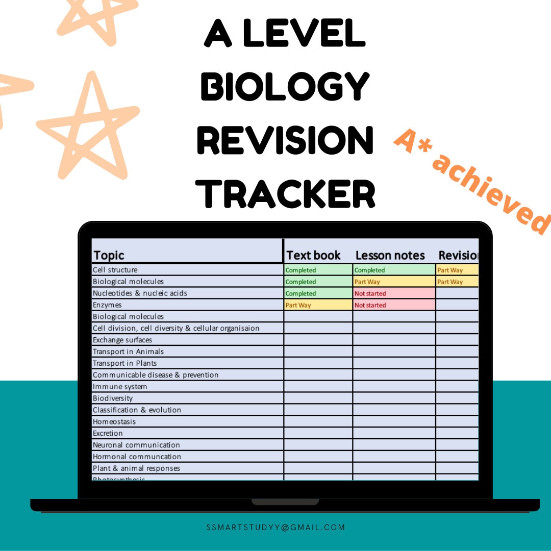A Level Biology OCR Revision Tracker for A* Students - Etsy