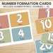 Alphabet and Number Flashcards for Preschool Pre-k and Kindergarten ...