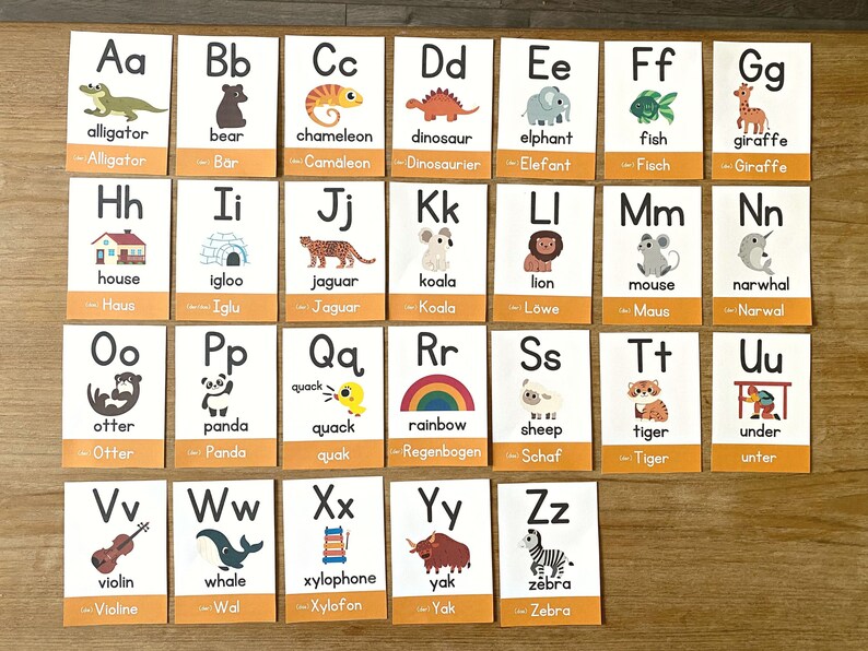 English German Alphabet Cards, Preschool Flashcards, Toddler Flashcards ...