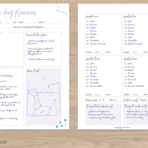 Netball Game Day Planner Coach Printable - Netaholics - Etsy Australia
