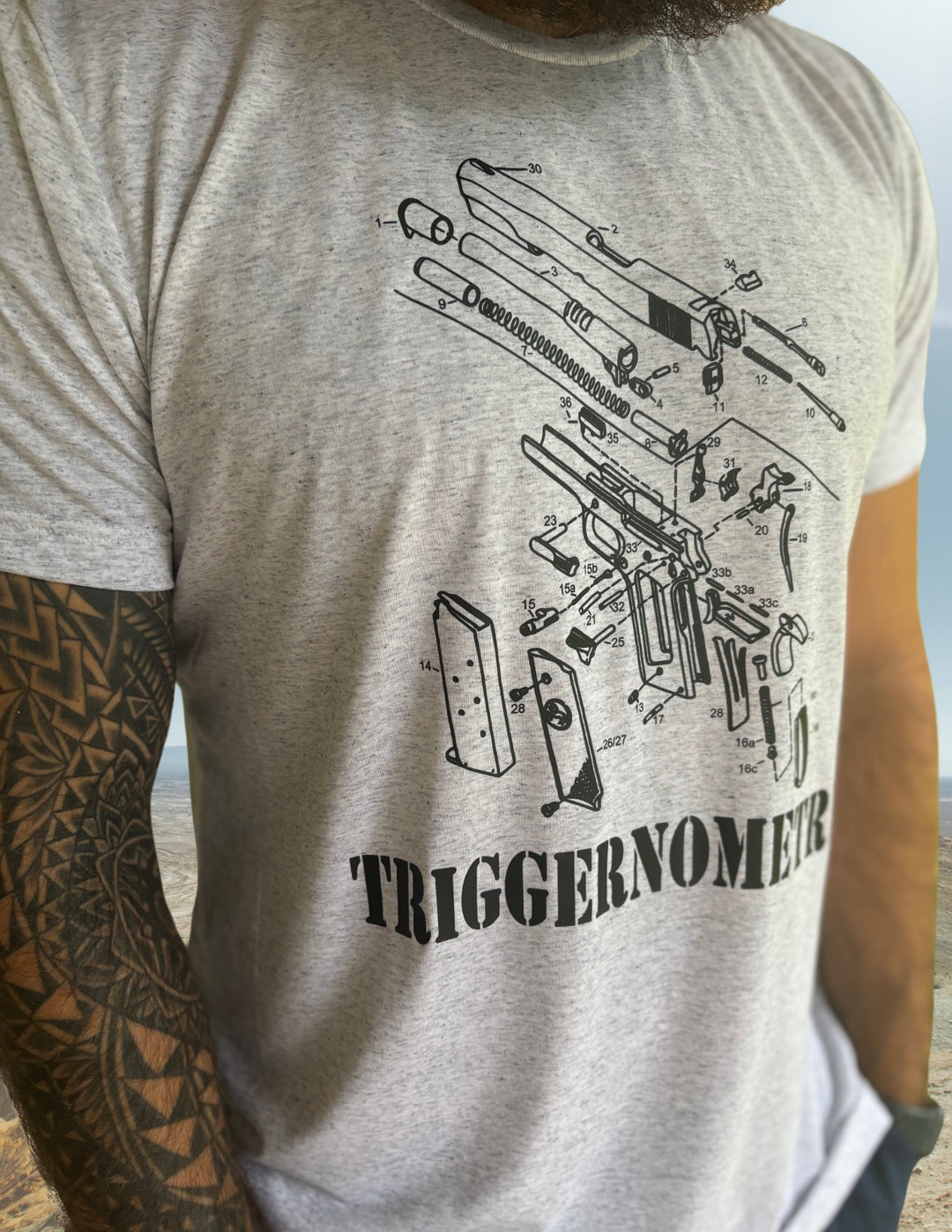 Triggernometry - Etsy