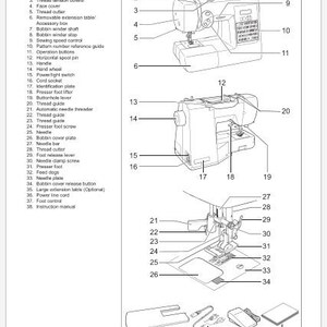 Singer Stylist 7258 Instruction Manual Owner's Manual - Etsy