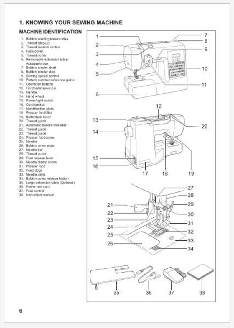 Singer Stylist 7258 Instruction Manual Owner's Manual - Etsy