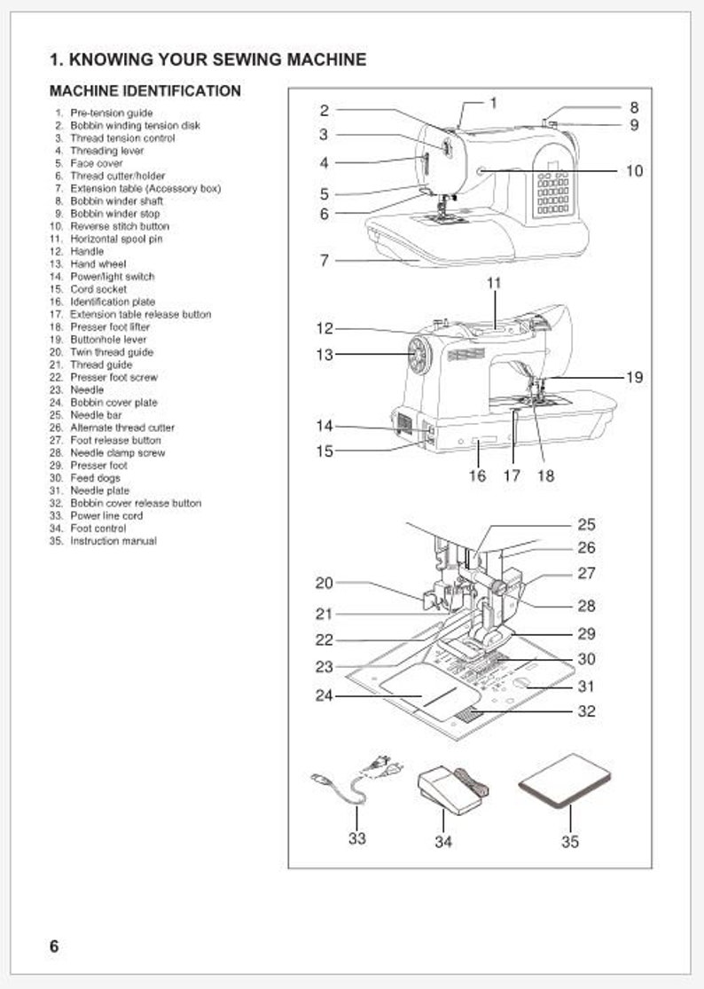 Singer Heritage Model 8768 Instruction Manual Owner's Manual - Etsy
