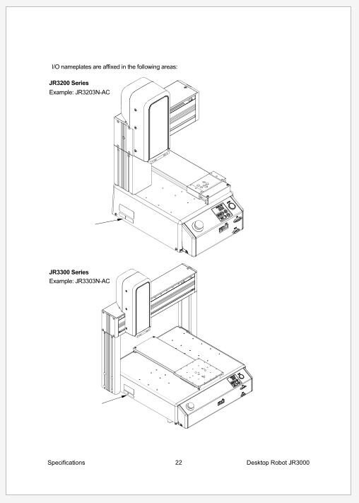 Janome JR3000 JR3203E and JR3203N Desktop Robot Instruction - Etsy