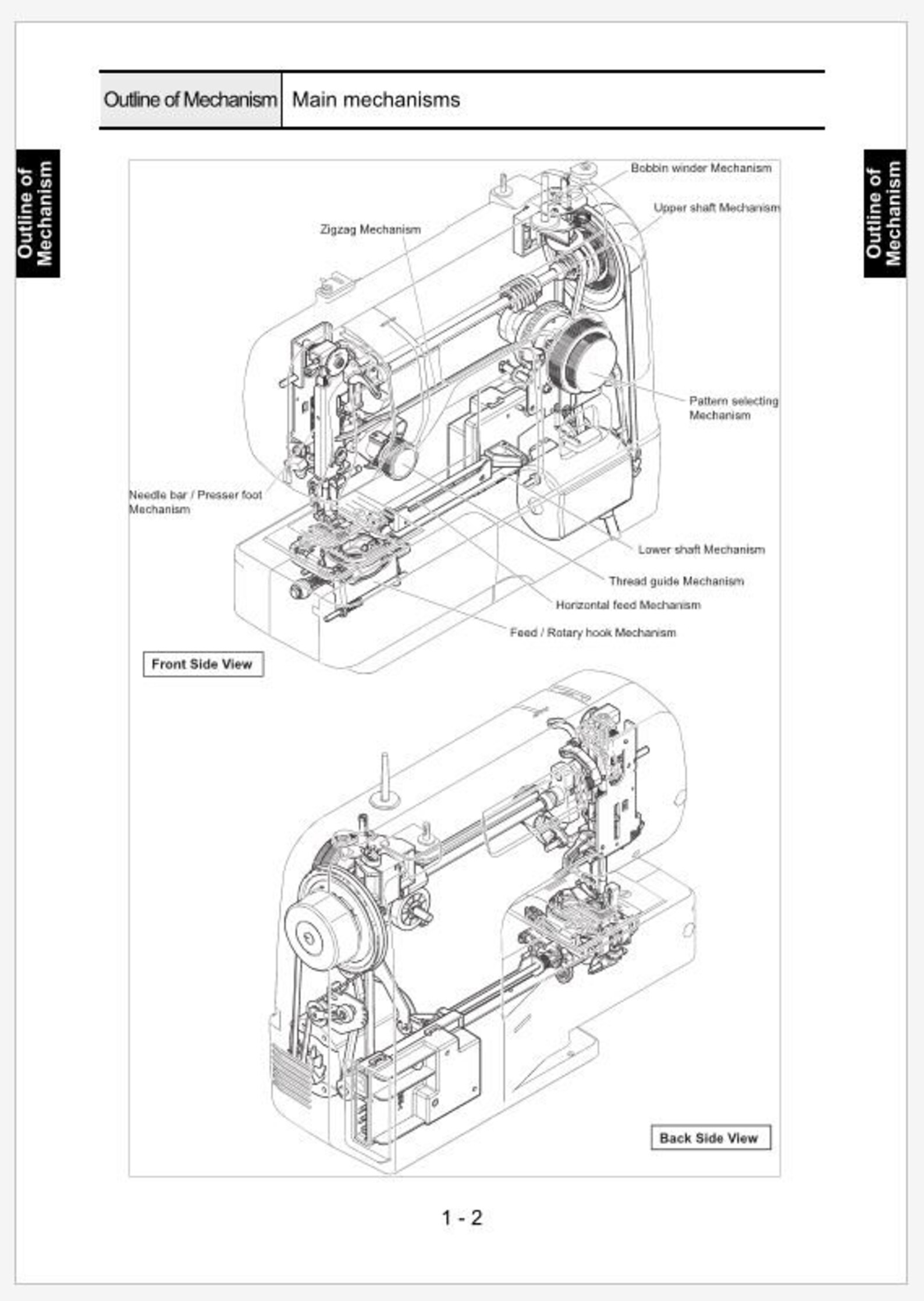 Brother LX3817, LX3817A, LX3817G Service Manual Instant Download - Etsy