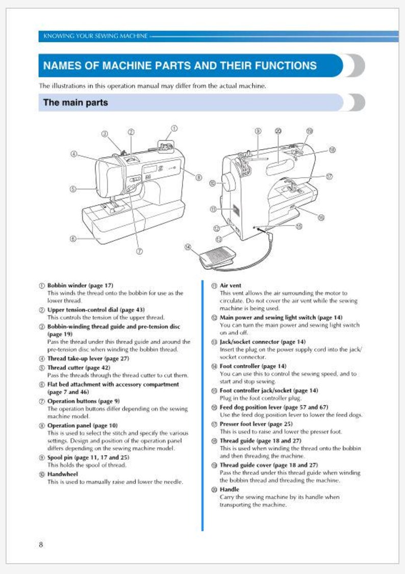 Brother SQ9285 SQ-9285 Operator's Instruction Manual Instant Download ...