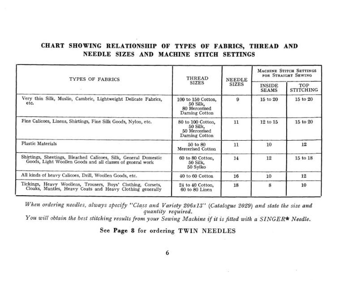 Singer Automatic 306 306K and 306W Sewing Machine Manual Users Guide ...