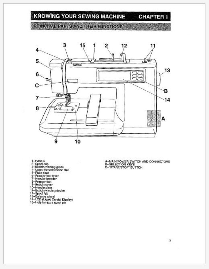 Bernina BERNETTE DECO 500 Owner's Instruction Manual PDF Instant ...