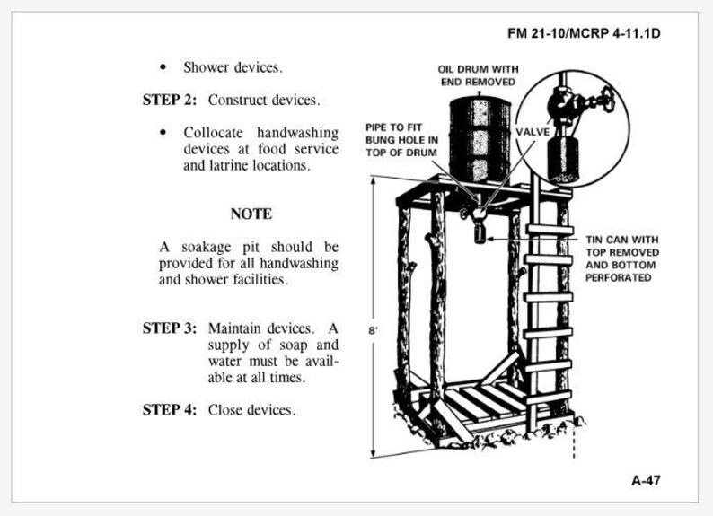 2000 Army and Marine Corps Field Hygiene and Sanitation Field Manual FM ...
