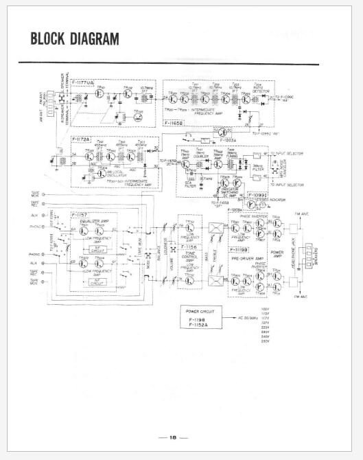 Sansui 300 AM FM Stereo Tuner Amplifier Service Manual Instant - Etsy