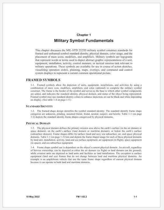 2022 U.S. Army Guide to Military Symbols Field Manual PDF FM 1-02.2 ...