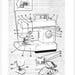Singer CM17, FM17, FM22, 5825 and 5830 Operation Instruction Manual PDF ...