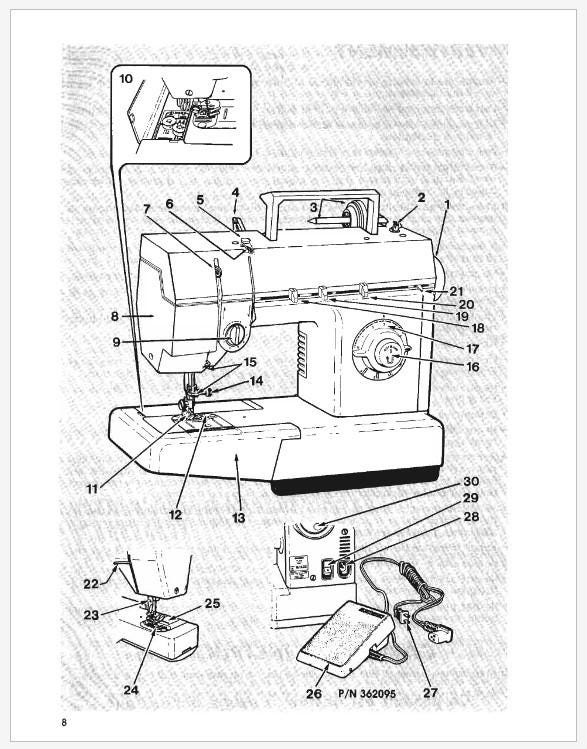 Singer CM17, FM17, FM22, 5825 and 5830 Operation Instruction Manual PDF ...