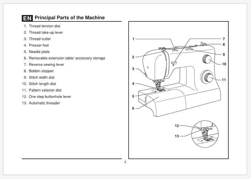 Singer Tradition 2282 Operation Instruction Manual PDF - Etsy