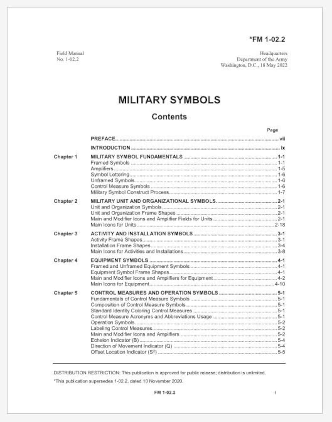2022 U.S. Army Guide to Military Symbols Field Manual PDF FM 1-02.2 ...