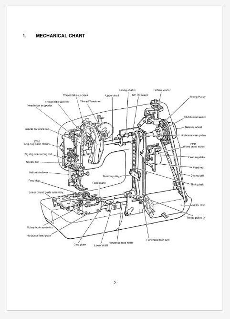 Brother SUPER ACE 2 and PC3000 Adjustment Service Manual and Parts ...