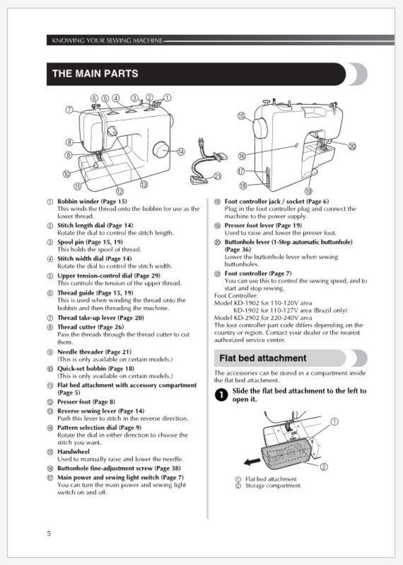 Brother Model XS37 Operation Instruction Manual Instant Download - Etsy