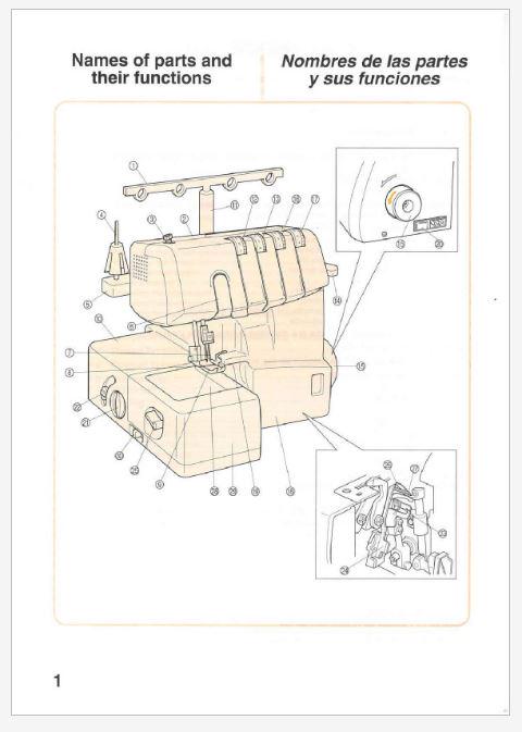 Brother 1634D AND 1634DX Operation Instruction Manual Instant Download ...