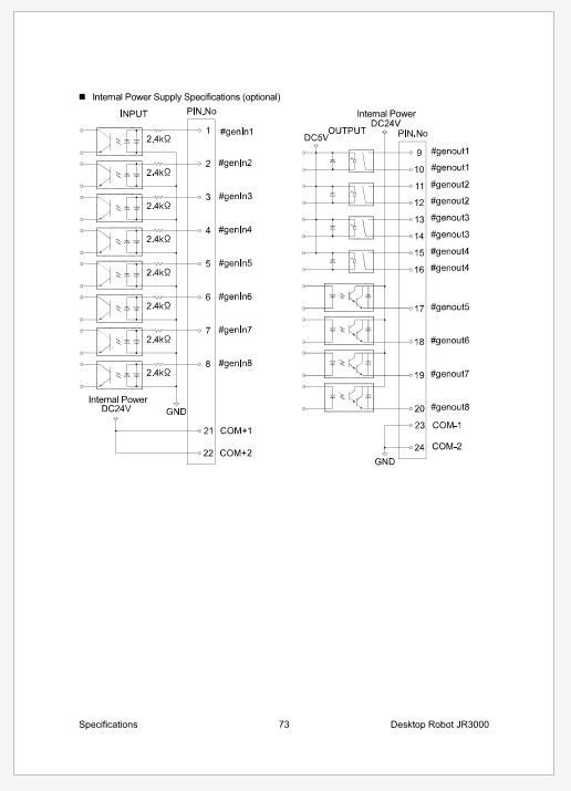 Janome JR3000 JR3203E and JR3203N Desktop Robot Instruction - Etsy