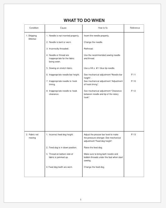 Janome Model DC3100 Sewing Machine Adjustment and Service Manual PDF ...