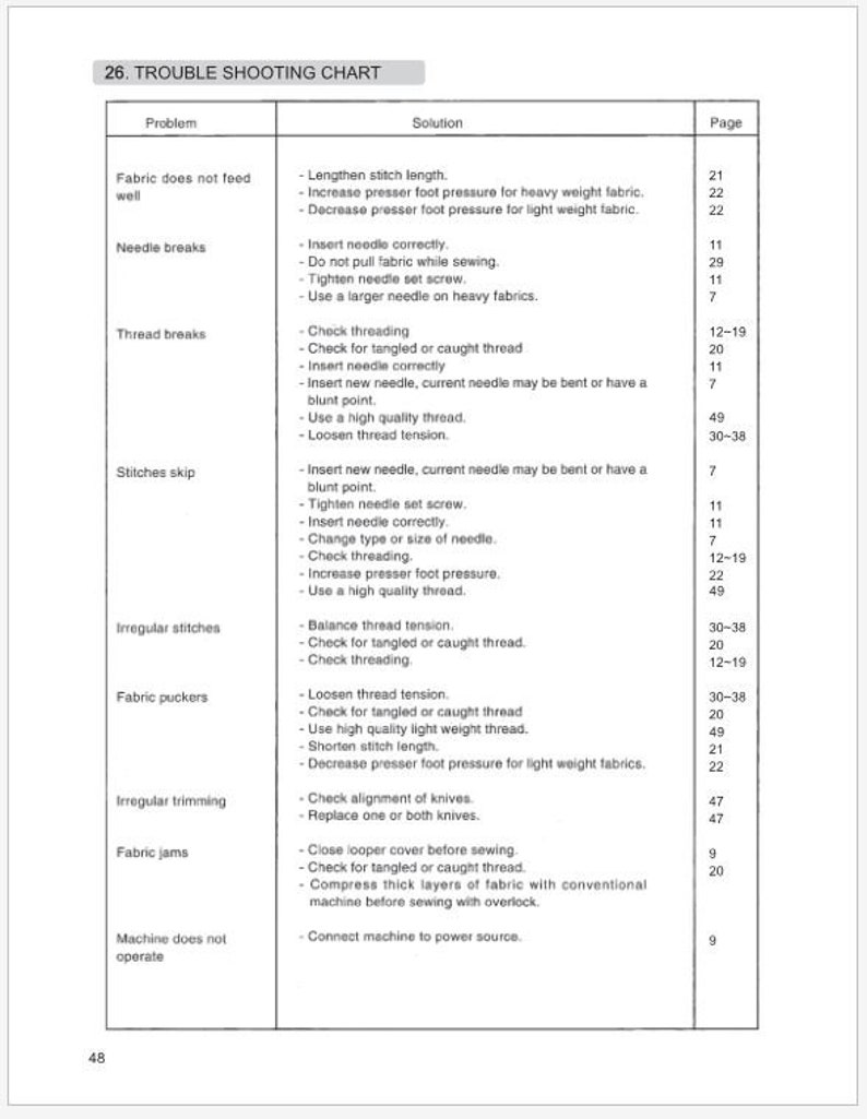 Singer 14CG744 and 14CG754 Overlock Machine Instruction Manual Users ...