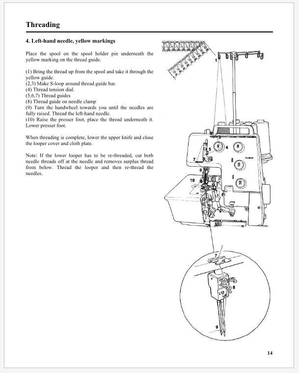Bernina Bernette Funlock 004 and 004D Serger Sewing Machine Instruction ...