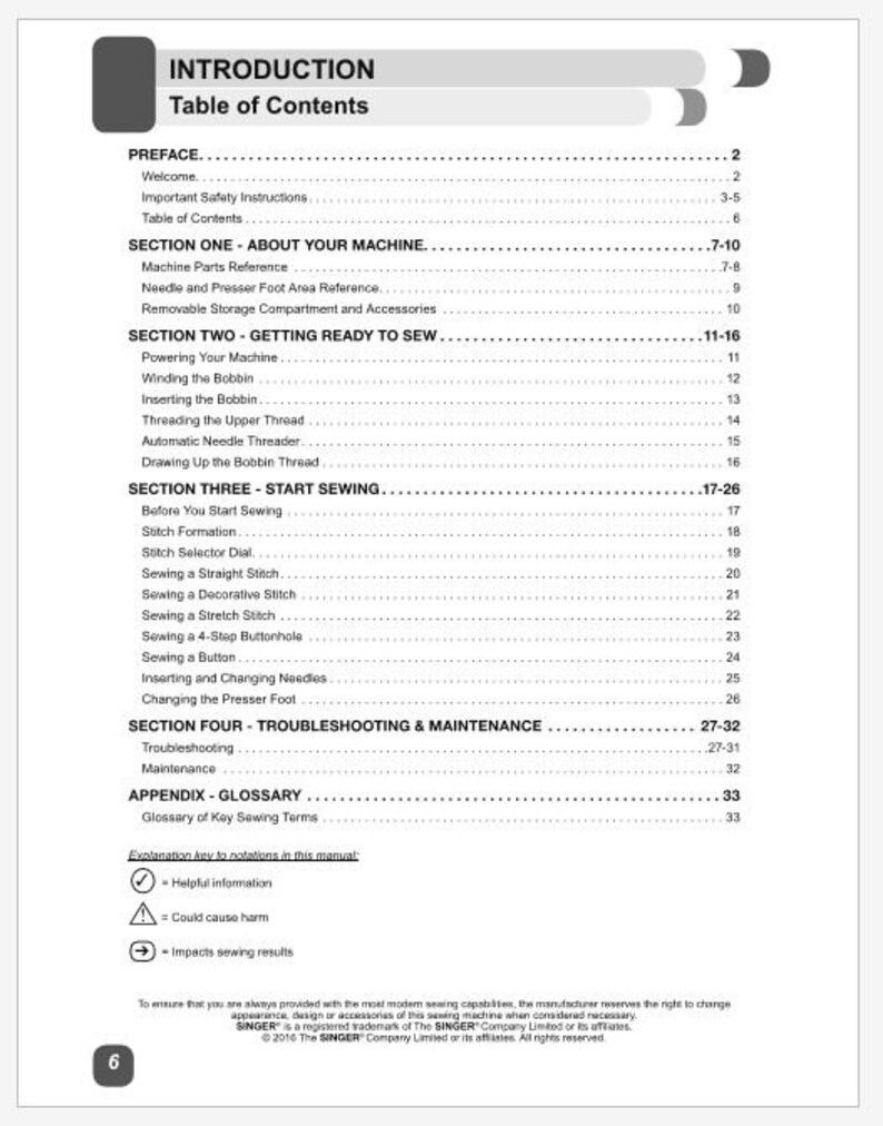 Singer Simple 2263 Operator's Instruction Manual PDF Instant Download ...