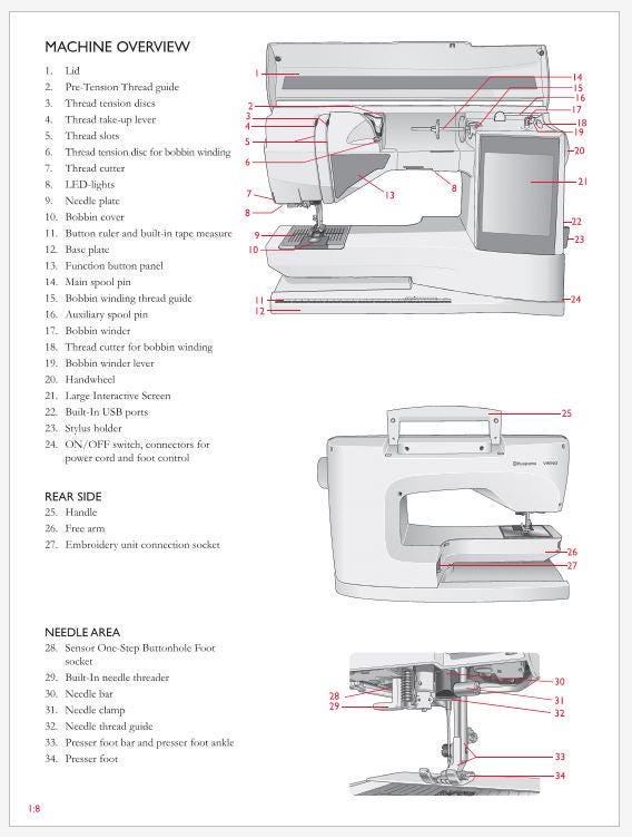 Husqvarna Viking Designer Ruby Royale Operation Instruction Manual ...
