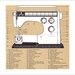 Husqvarna Viking Model SLE 6570 Operation Instruction Manual Instant ...