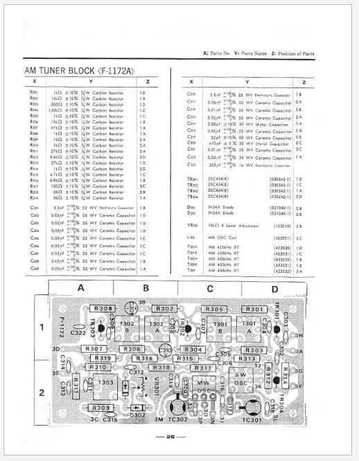 Sansui 300 AM FM Stereo Tuner Amplifier Service Manual Instant - Etsy